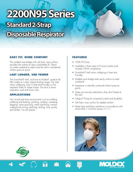 Moldex N95 2200 Respirator (MEDIUM/LARGE) - Case or Box | Be Well